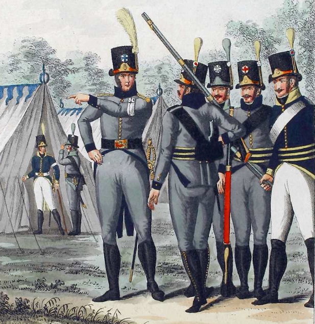 Guide to the uniforms of the Finnish army of 1808 – Pancratist